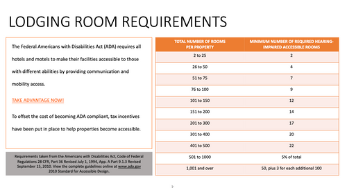 ADA Deluxe Guest Room Kit