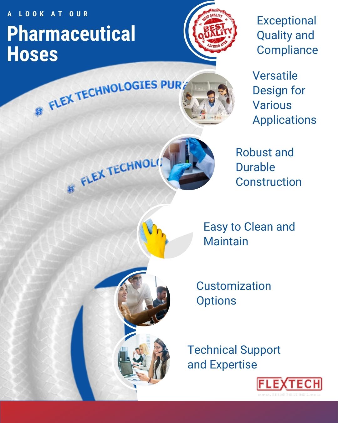 A Look at Our Pharmaceutical Hoses - Flex Technologies Incorporated
