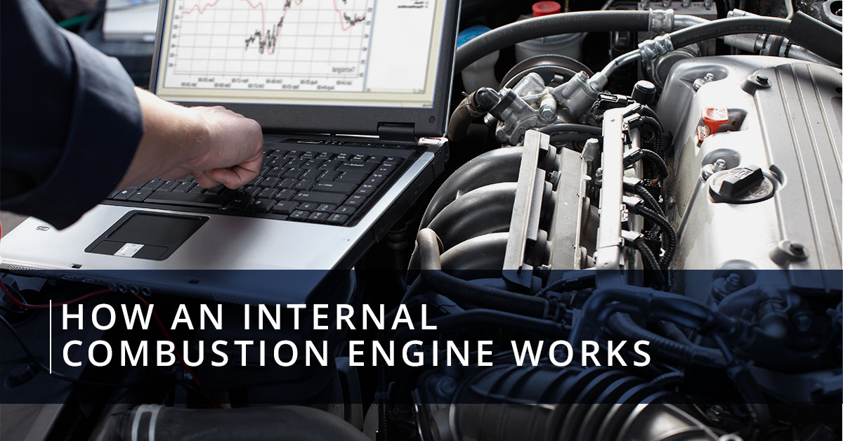 How an Internal Combustion Engine Works - Flex Technologies Incorporated