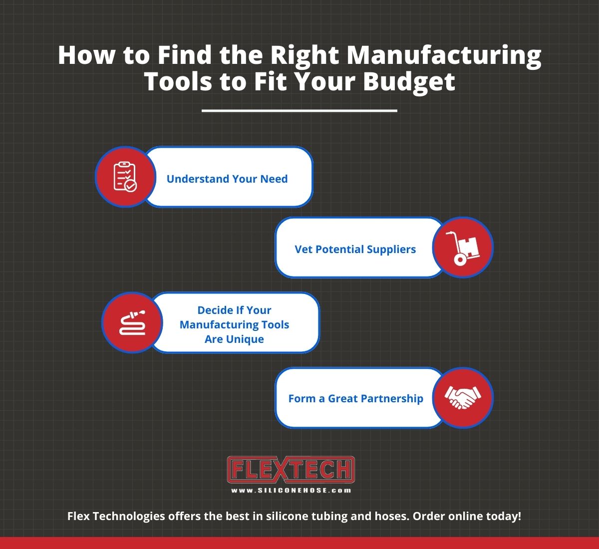 How to Find the Right Manufacturing Tools to Fit Your Budget - Flex ...