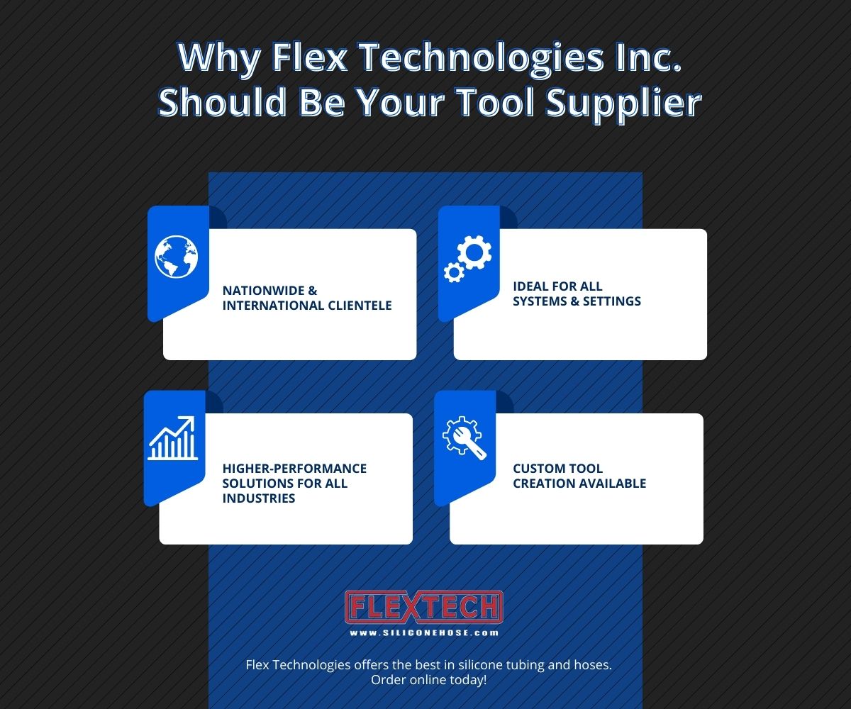 Why Flex Technologies Inc. Should Be Your Tool Supplier - Flex ...
