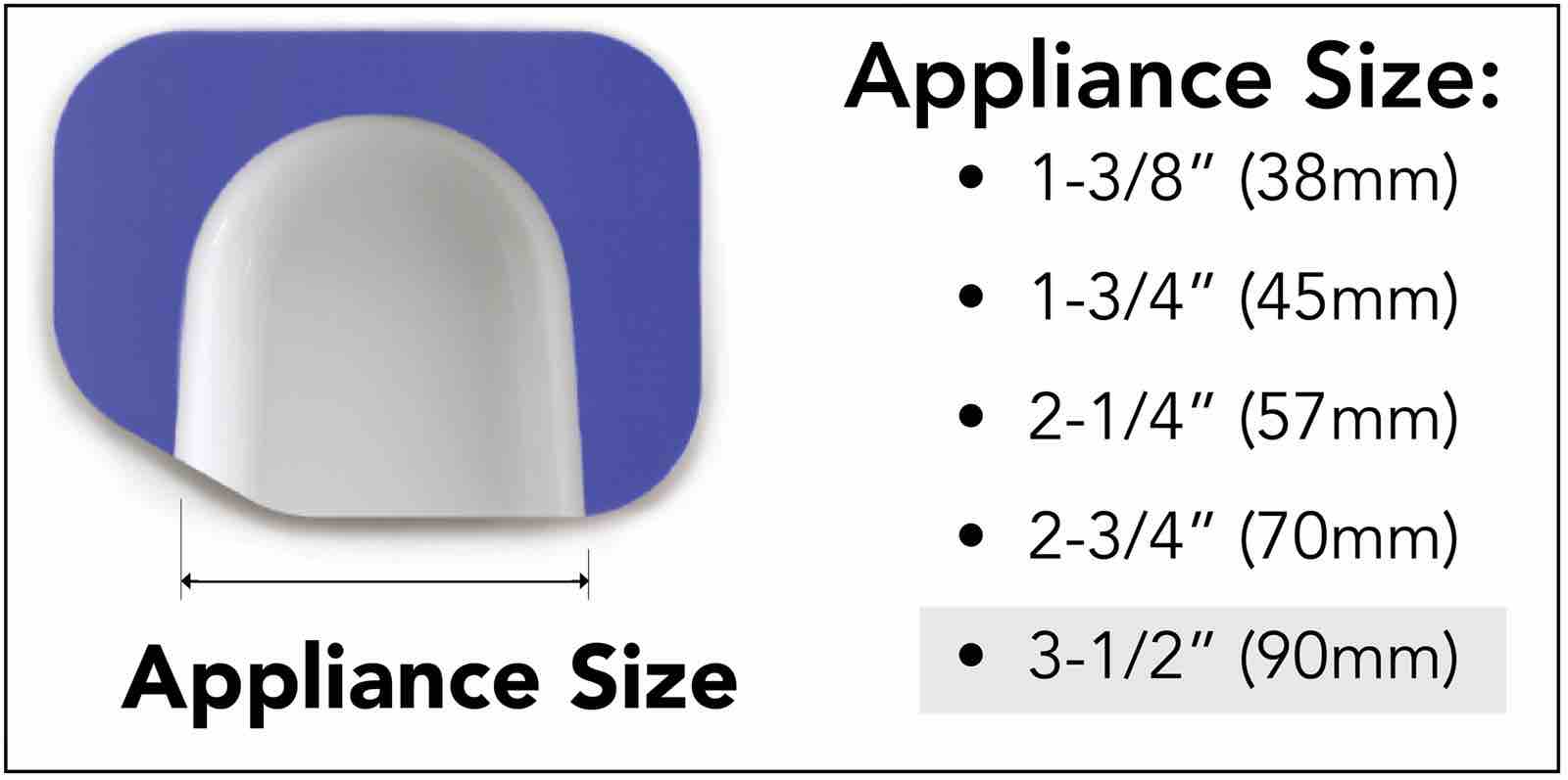 Stoma Guard Size Chart