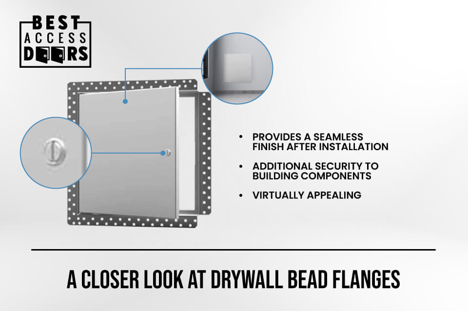 A Closer Look at Drywall Bead Flanges - Best Access Doors