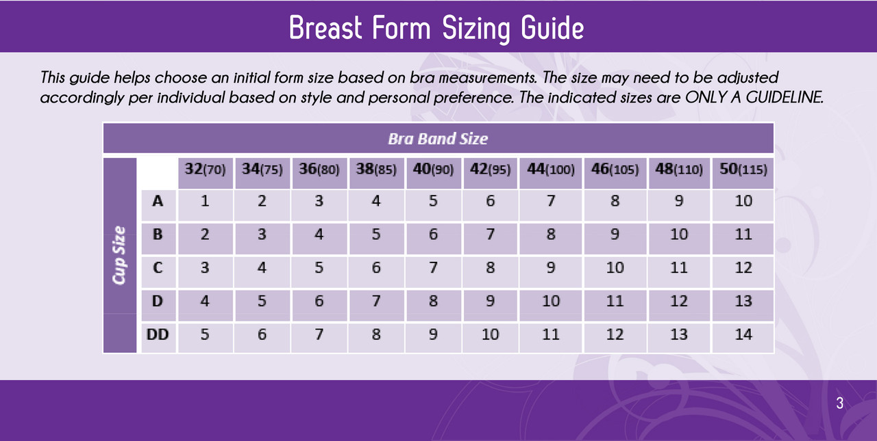 Foam Breat Forms for Transgender and Crossdressers