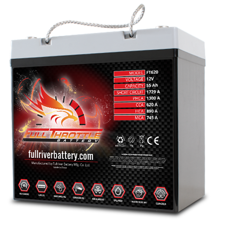 AGM Batteries Sky High Car Audio