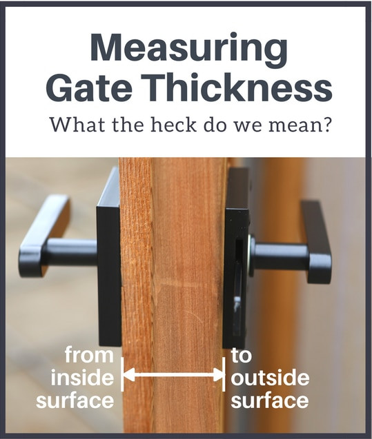 Contemporary Ring Gate Latch Set - Marine Grade Stainless | 360 Yardware