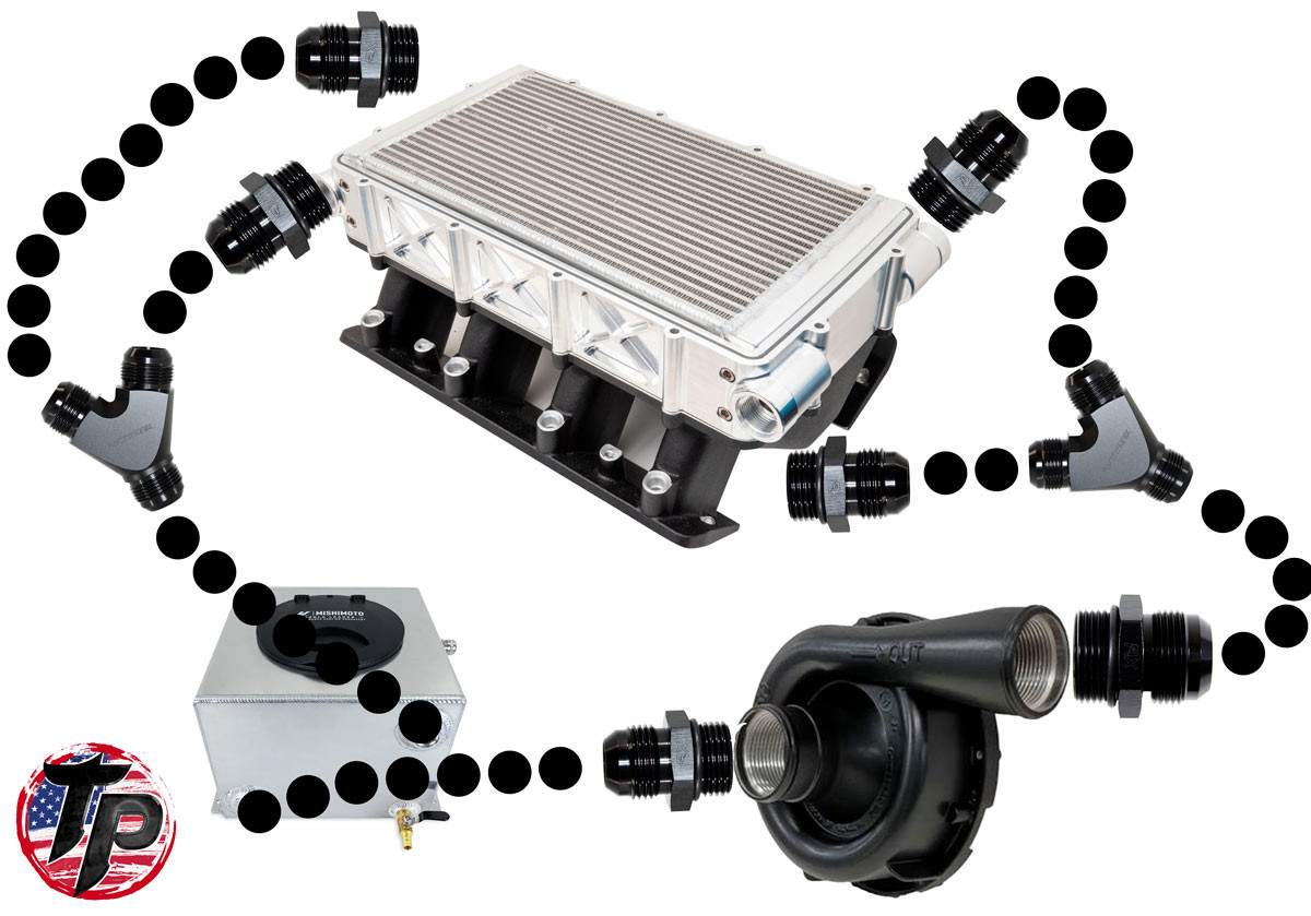 Air-To-Water Intercoolers | Tick Performance