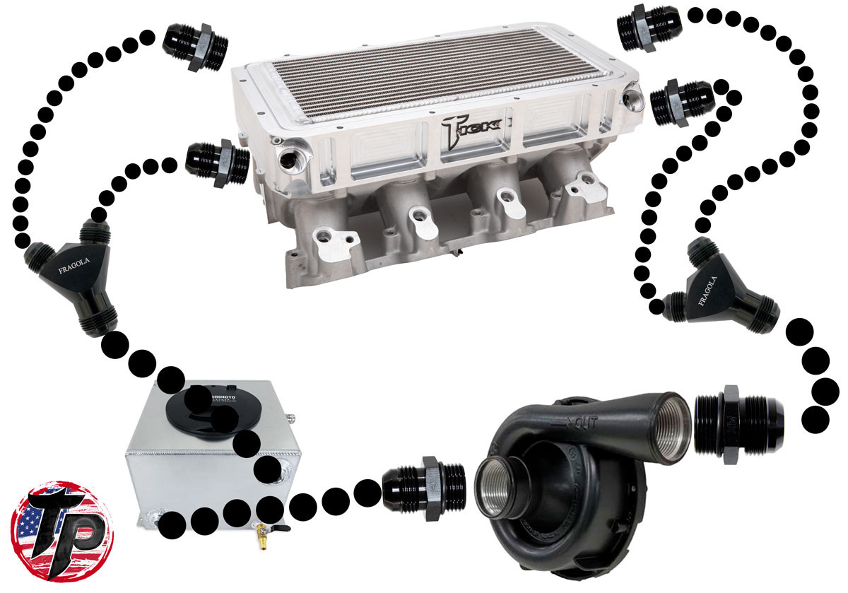 Air-To-Water Intercoolers | Tick Performance