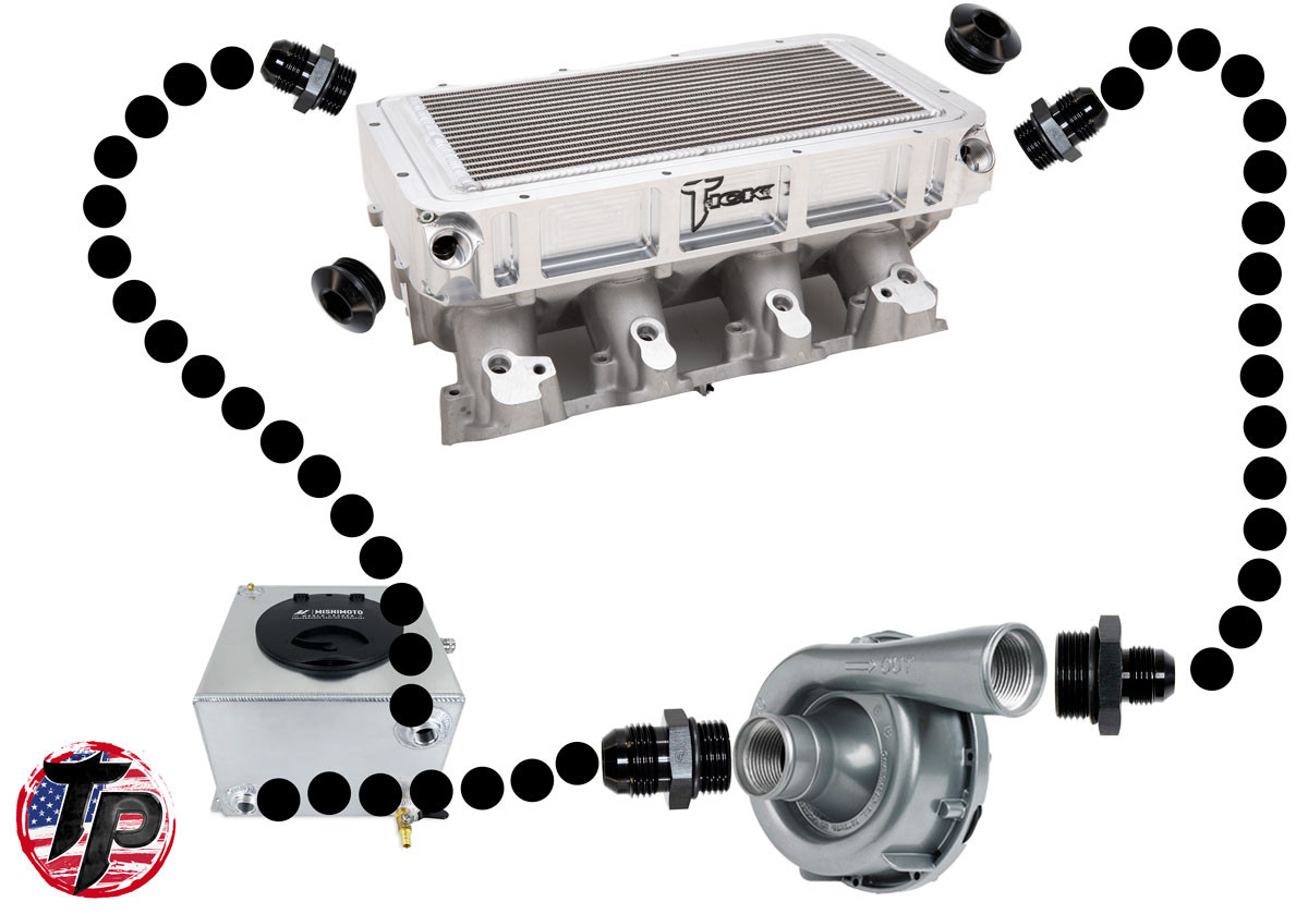 Air-To-Water Intercoolers | Tick Performance