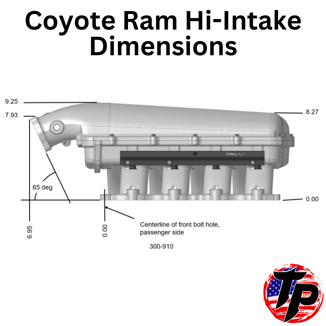 Tick 1400hp Low Profile Billet Air-to-Water Intercooler For, 57% OFF