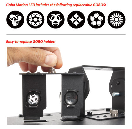 Gobo Motion LED - NLFX Professional