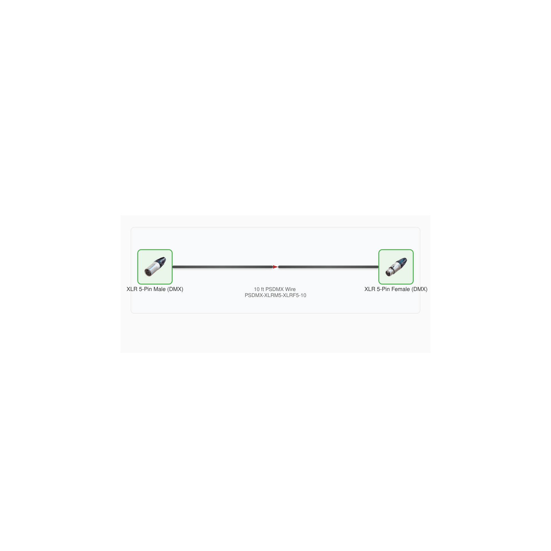 Custom DMX Cable (PSDMX-XLRM5-XLRF5-10--20260622-132430)