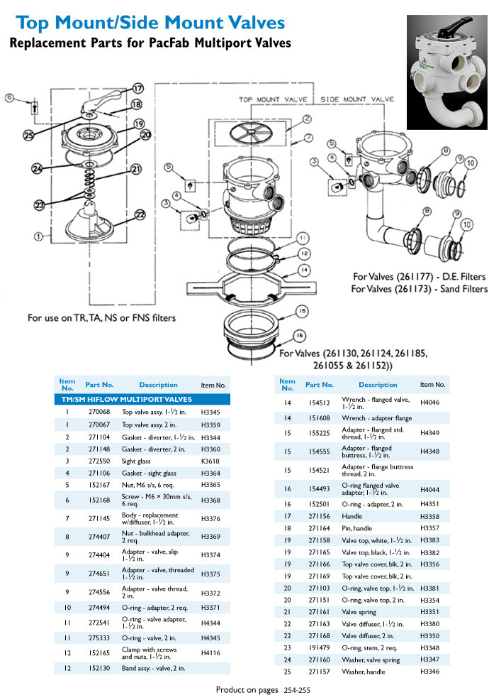 PAC FAB 2" MULTIPORT VALVE KIT FOR DE #26-1152