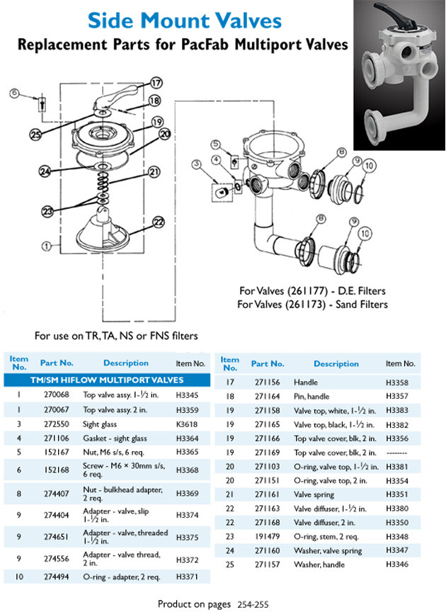 Pac Fab 1 - 1/2" Multiport Valve Kit 261173 for Sand Filter