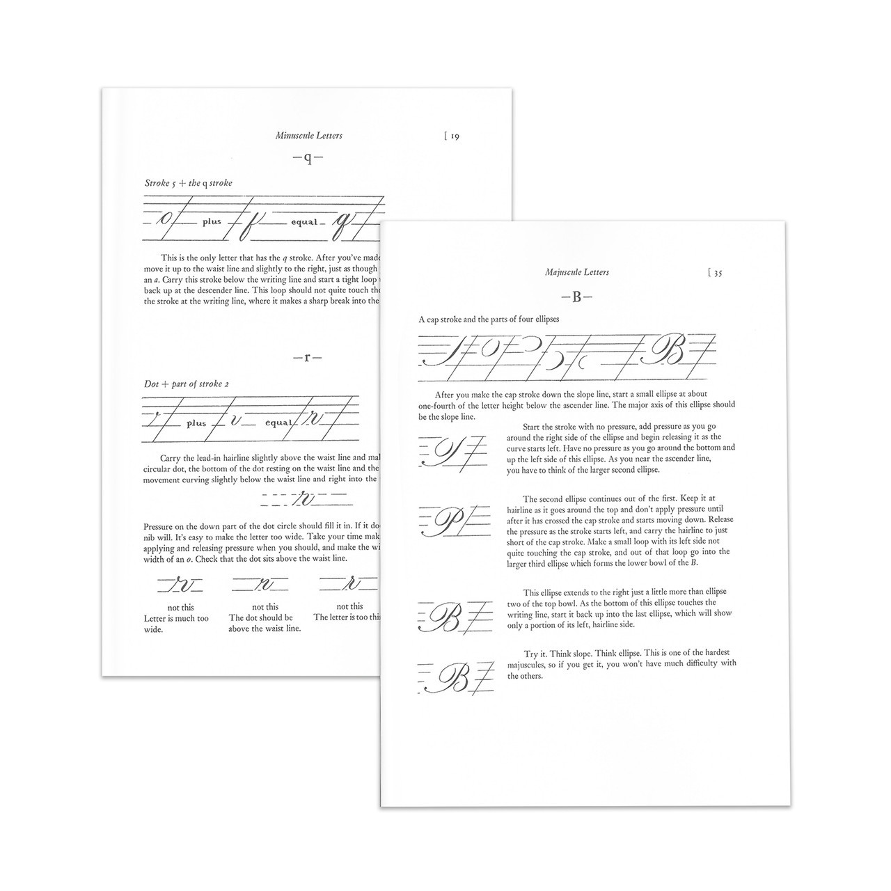 Dr. Joe Vitolo's Copperplate Guidelines