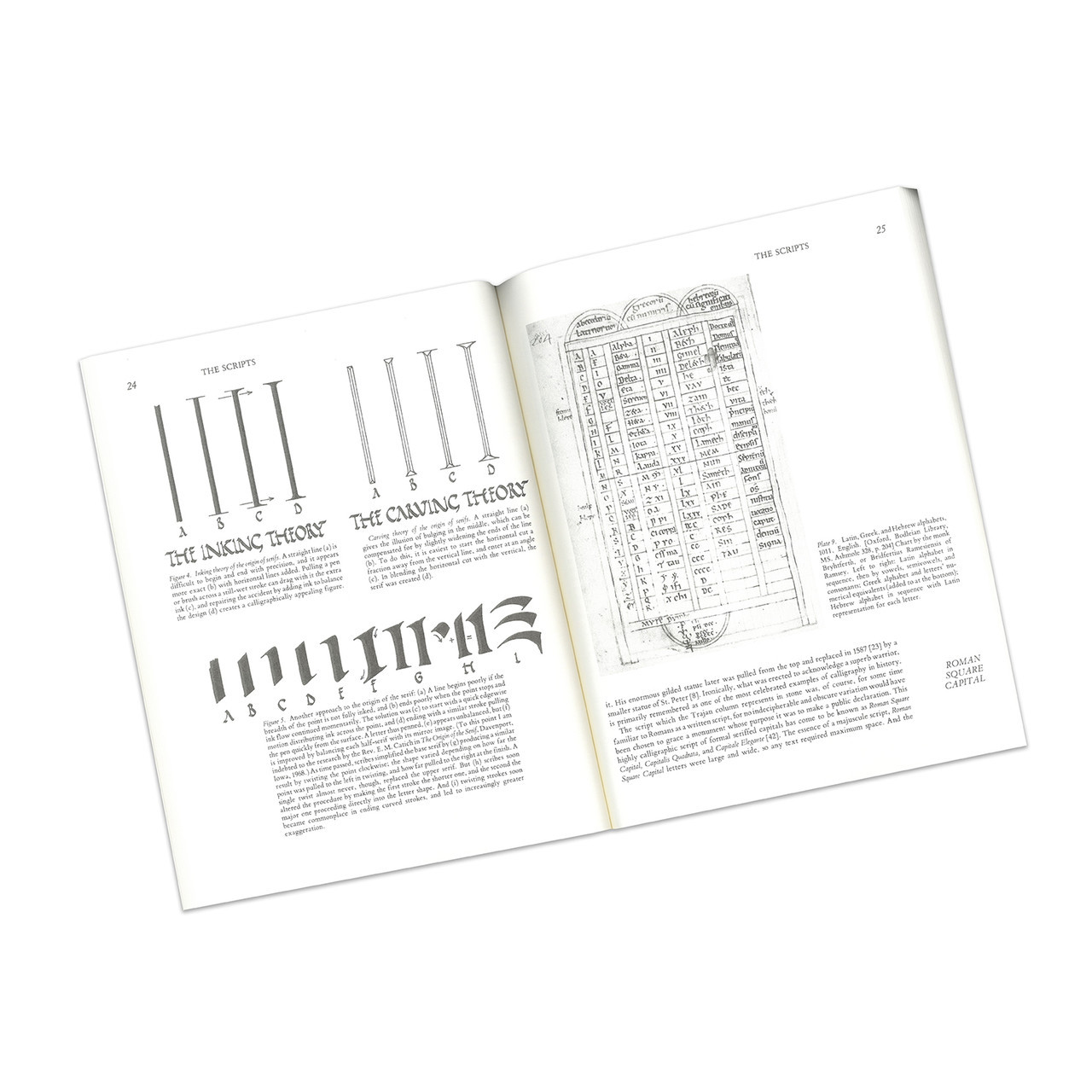 Medieval Calligraphy: Its History and Technique by Marc Drogin