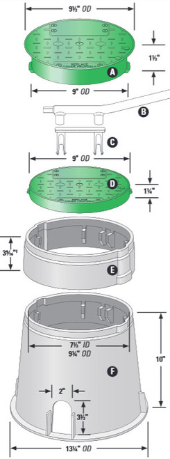 Round Irrigation Turf Boxes | Chapman Electric Supply Inc.