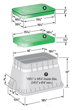 Standard Irrigation Turf Boxes | Chapman Electric Supply