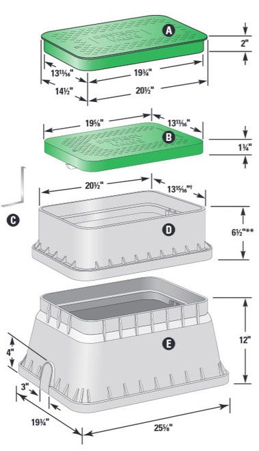 Jumbo Irrigation Turf Boxes | Chapman Electric Supply Inc.