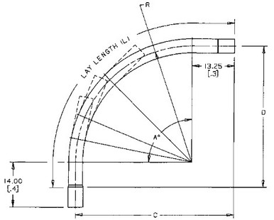 Multi-Cell Fixed Bends with Bell