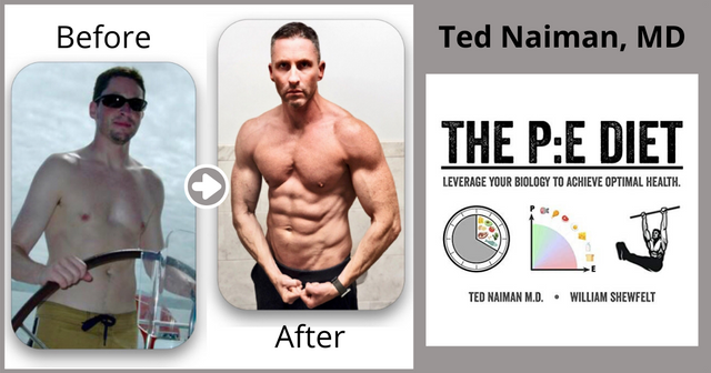 Physician Ted Naiman Explains “Magic” of the Protein:Energy Diet ...