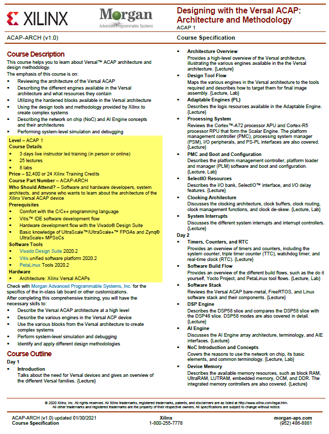 Designing with the Versal ACAP: Architecture and Methodology - Morgan ...