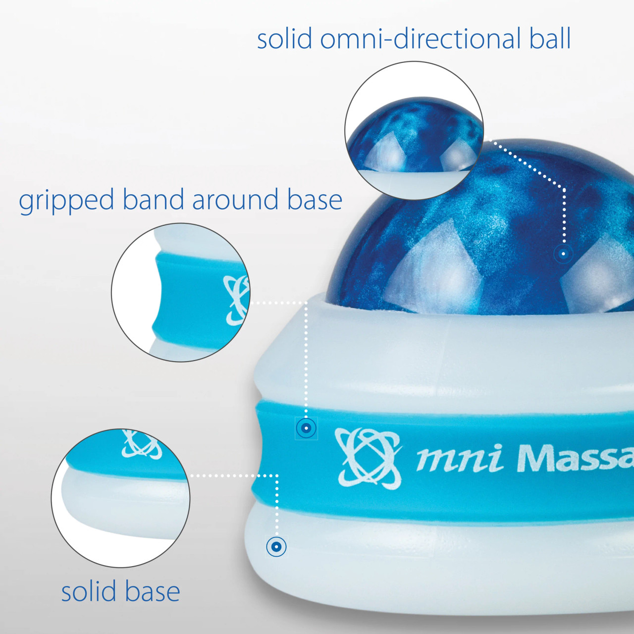Omni® Roller Mini | Buy Online