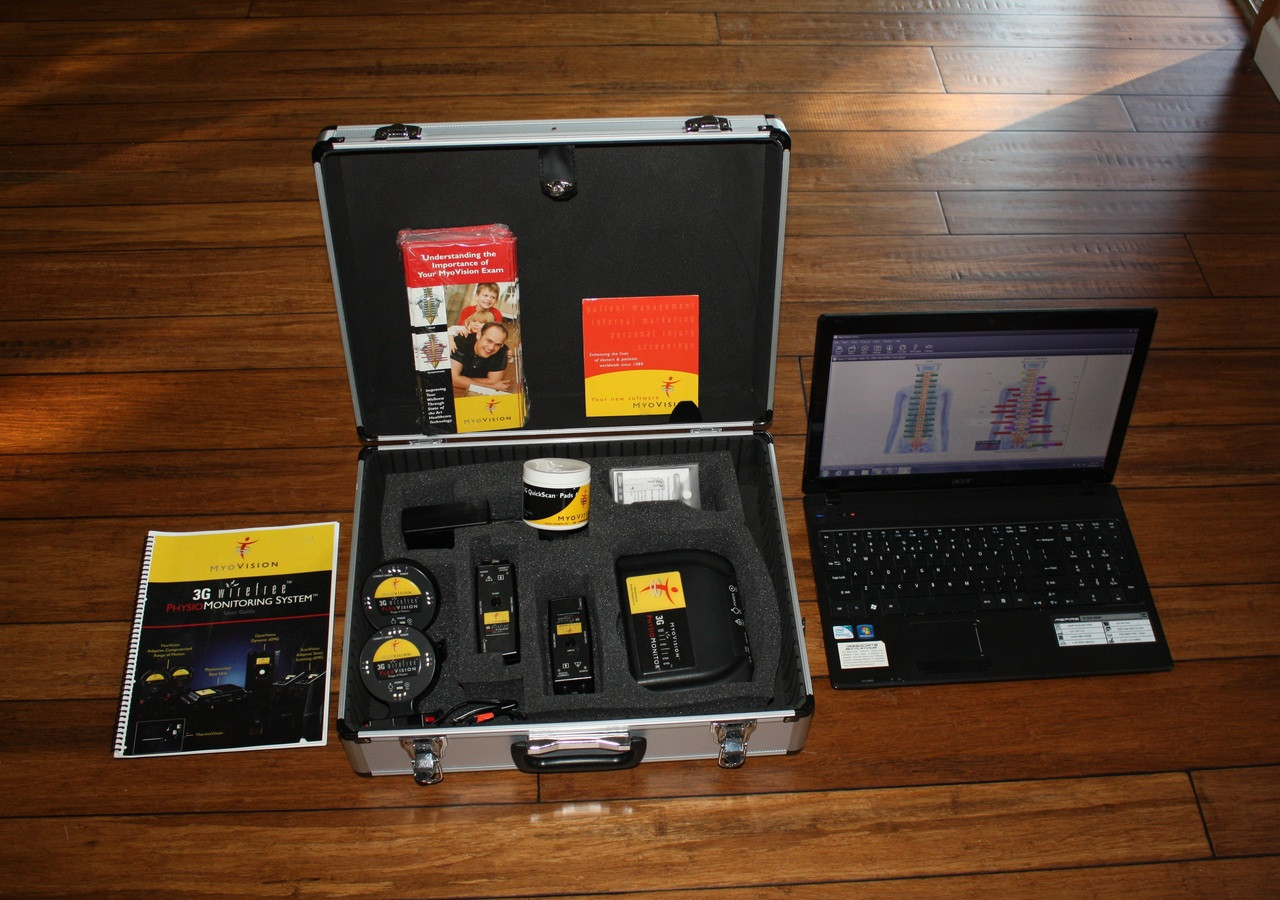 Myovision Semg Range of Motion Scanner | Buy Online