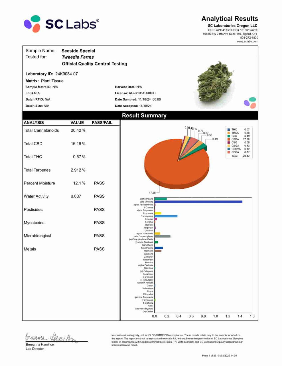 Tweedle Farms Seaside Special Shake • 21 Total Cannabinoids 1499