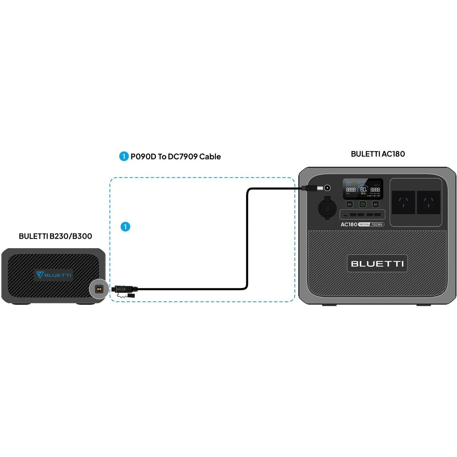 Bluetti External Battery Connection Cable P090d to Dc7909 for Ac180 ...