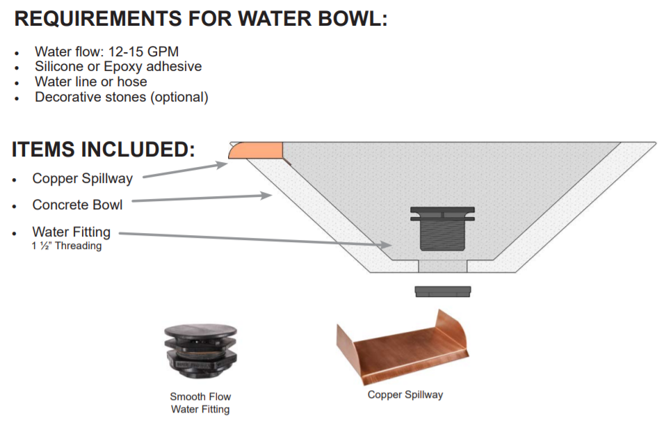 Avalon Water Bowl With Copper Scupper Spillway (GFRC Concrete)