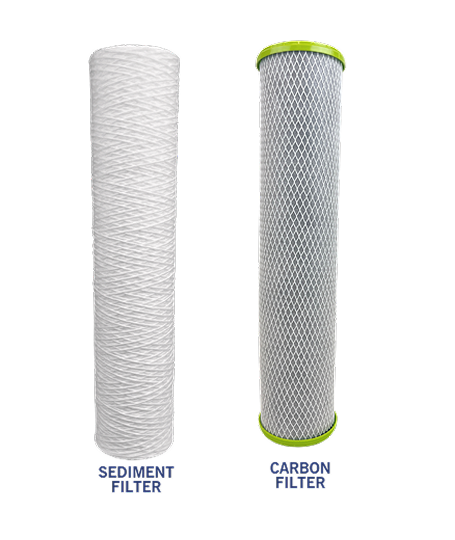 Home Carbon Block Filter | Nuvoh2O