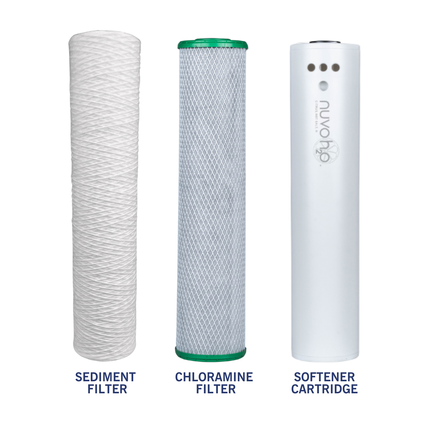 Manor Trio System Sediment & Carbon Replacement Cartridges | Nuvoh2O