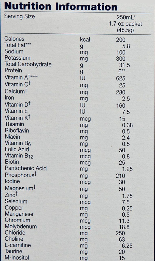 Vivonex Pediatric Nutritionally Complete Elemental Formula