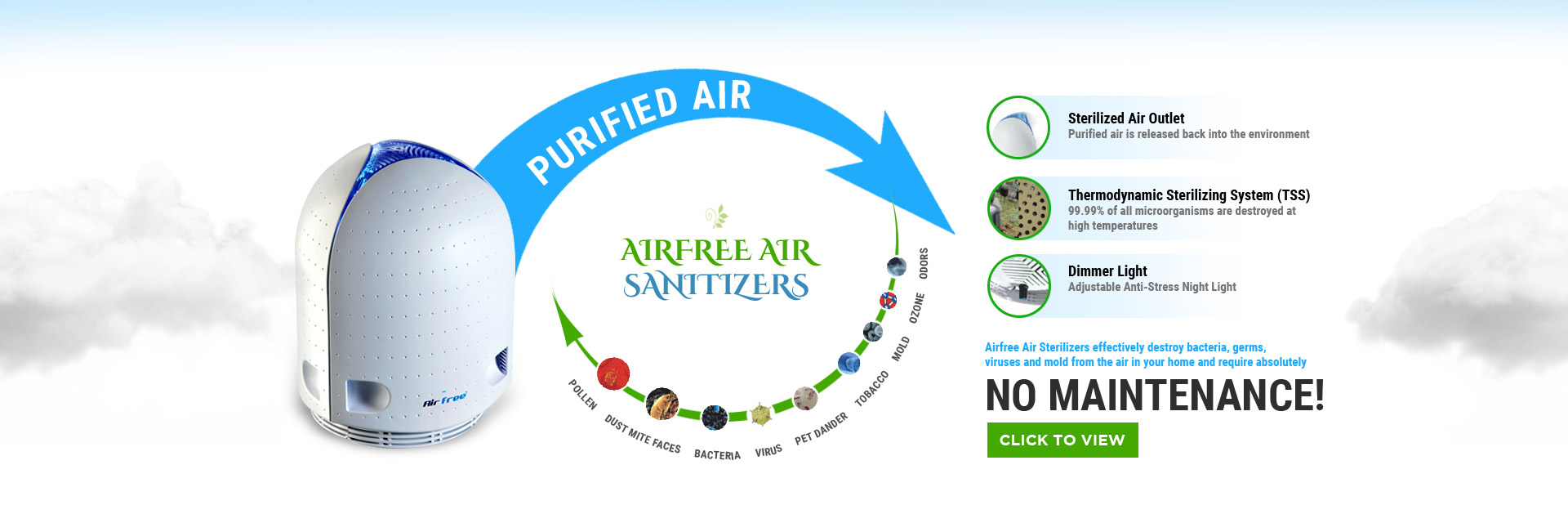 CleanAir4Life: Buy Air Purifiers Online at Best Prices