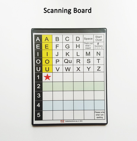 Scanning Board - Low Tech Solutions