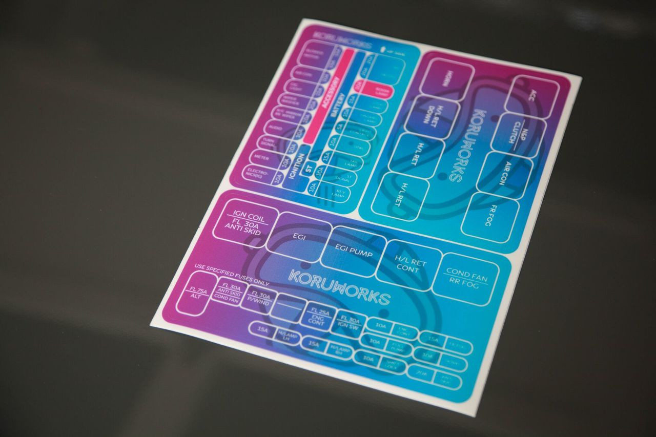 KoruWorks 240sx S13 Fuse Box Covers - KoruWorks