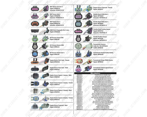 ICT Billet Wire Harness Adapter Compatible with Jetronic EV1 to Mini ...