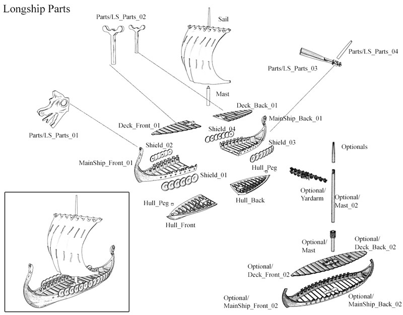 Viking Longboat Labelled Diagram