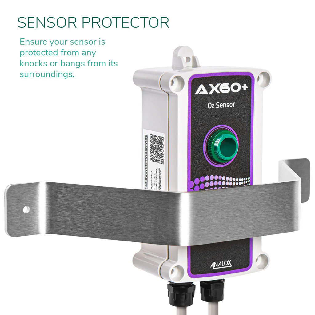 Ax60+ Protector Kit - c/w - Protector Bar & Splash Guard - Gas Monitor ...