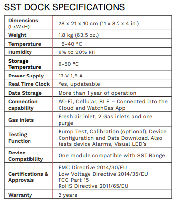 WatchGas SST Docking Station for SST1/SST4/SST Pump/SST5 - Gas Monitor ...