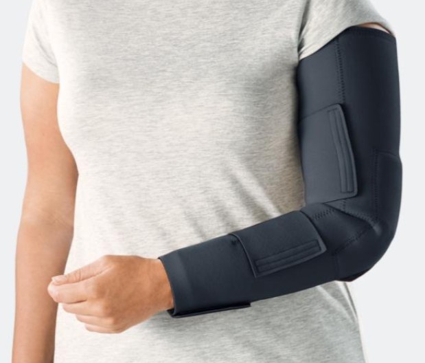 L&R Ready Wrap Arm - Mastectomy Shop