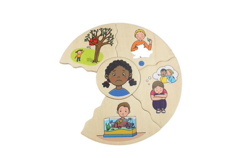 Beleduc Humanico Emotions Puzzle | Early Childhood Sale!