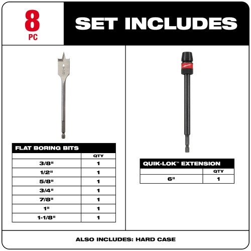 Milwaukee 49-22-0175 - 8-Piece Universal QUIK-LOK Flat Boring Bit Set ...