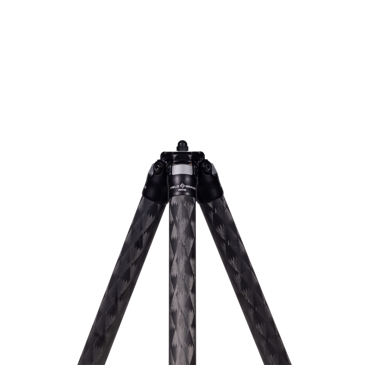 Really Right Stuff - Camera