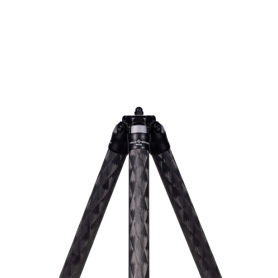 Really Right Stuff - Camera