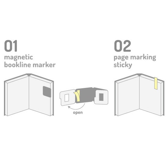 Bookfriends Eco friendly magnetic bookmark with sticky notes