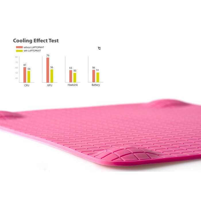 Laptop mat cooling and preventing overheat 4 colors