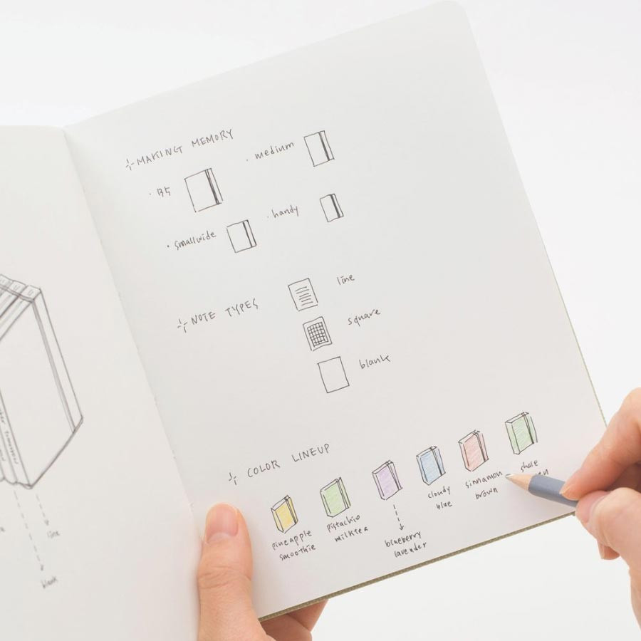 Small Wide Plain Notebook - Durable Hardcover Journal