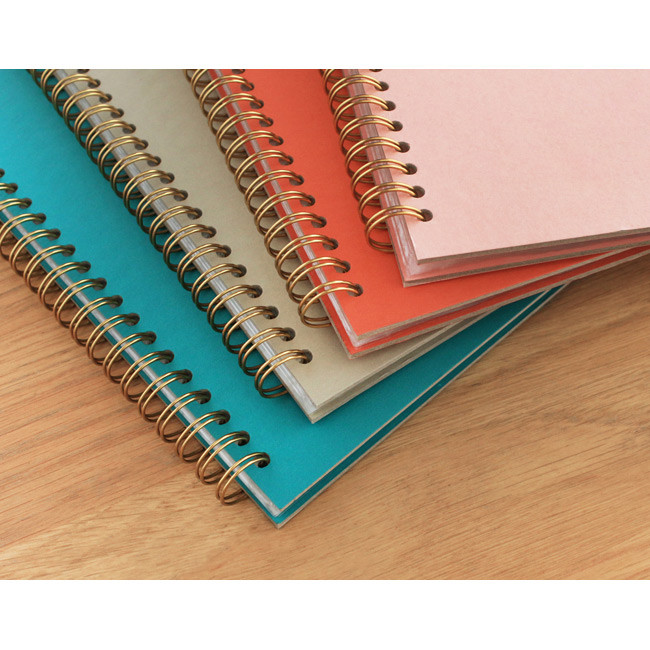 Paperian Dreams and thoughts a4 document file holder ver.2